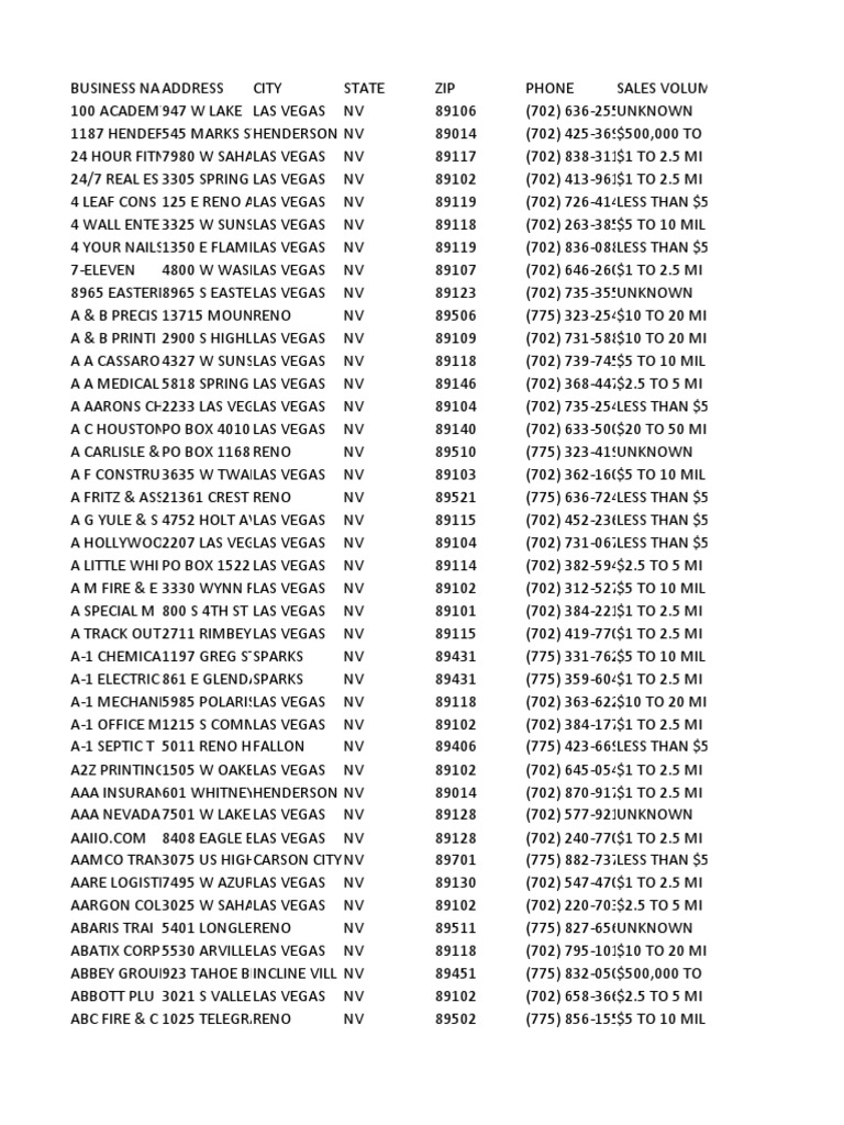 USA Database Sample | PDF