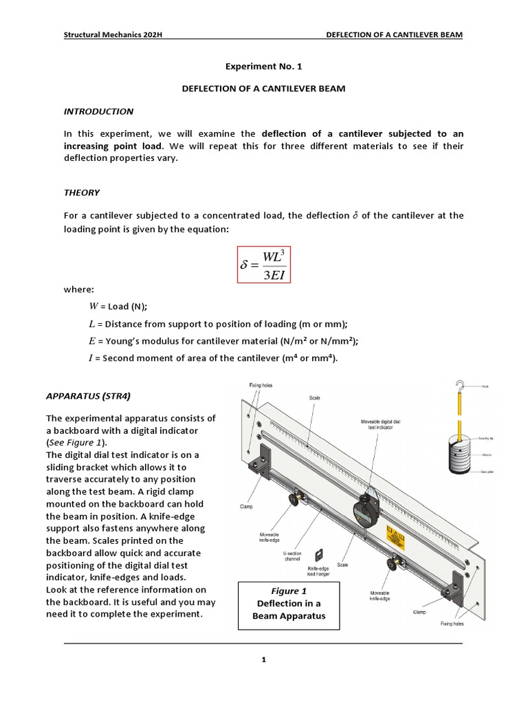 EI WL: Experiment No. 1 Deflection of A Cantilever Beam | PDF | Beam ...