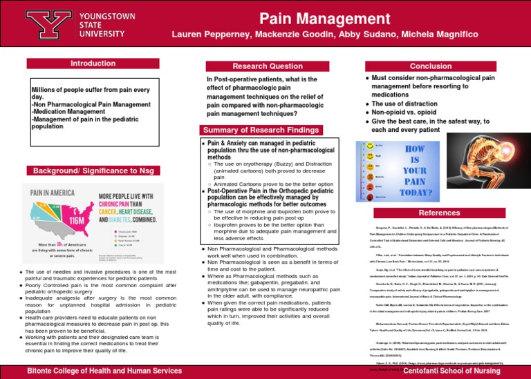 Nursing Research Poster | PDF