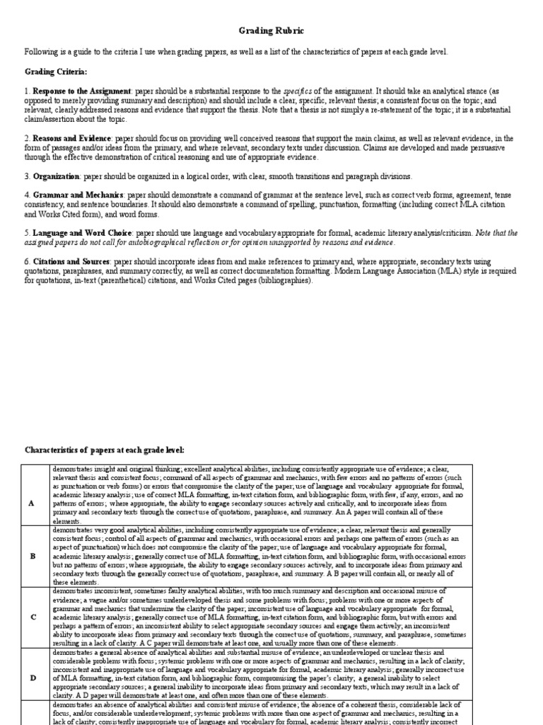 220 Rubric of Literary Analysis | PDF | Citation | Bibliography