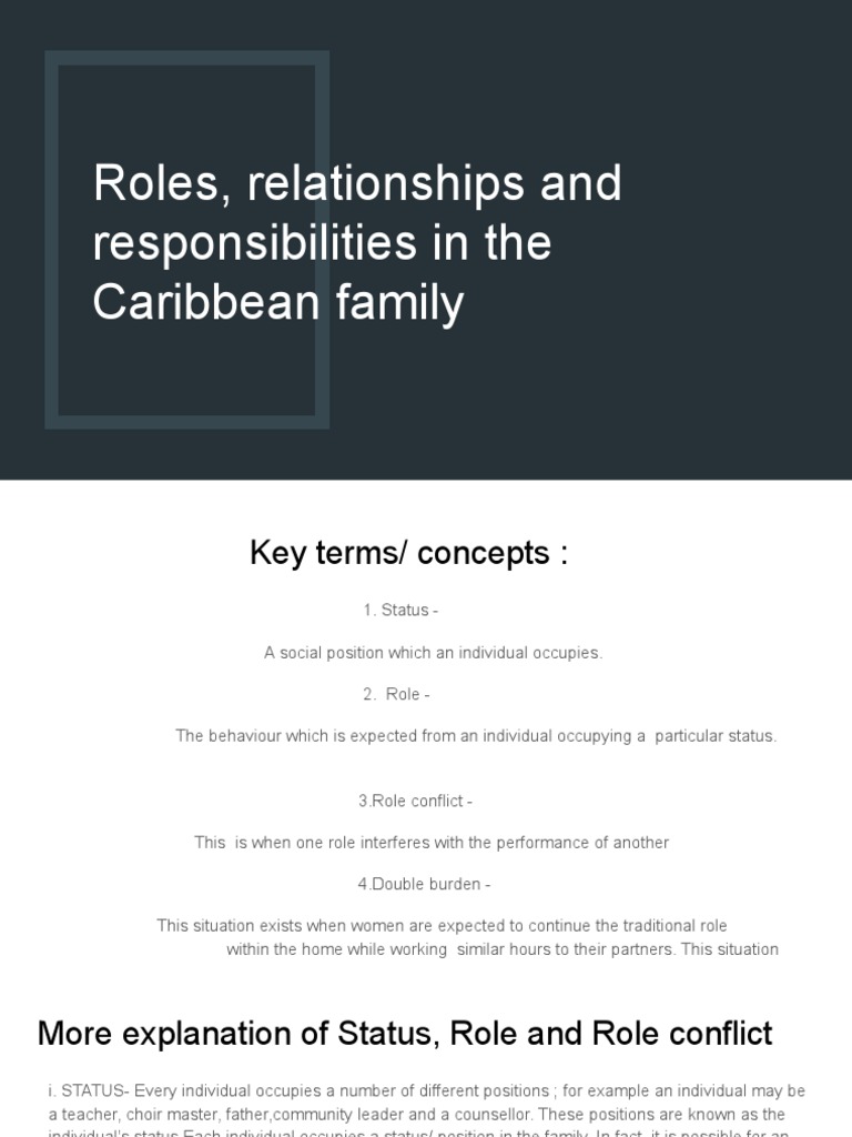 SLIDE On The Roles, Relationships and Responsibilities in The Caribbean ...