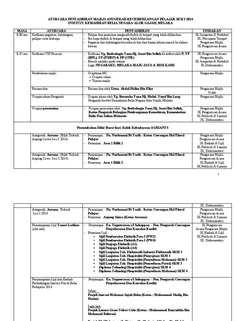 ATURCARA PENTADBIRAN Sesi I 2014 | PDF