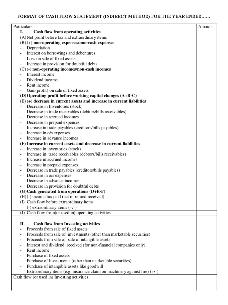 CFS Format | PDF | Expense | Dividend