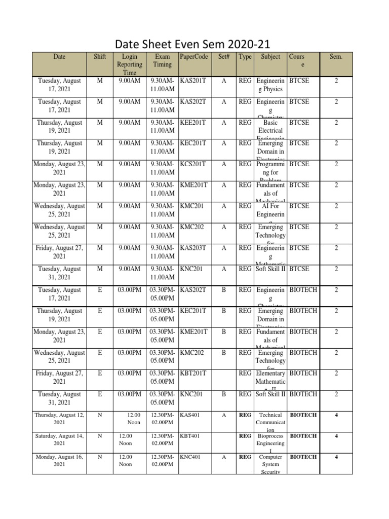 Date Sheet Even Sem 2020-21 | PDF | Engineering | Biotechnology