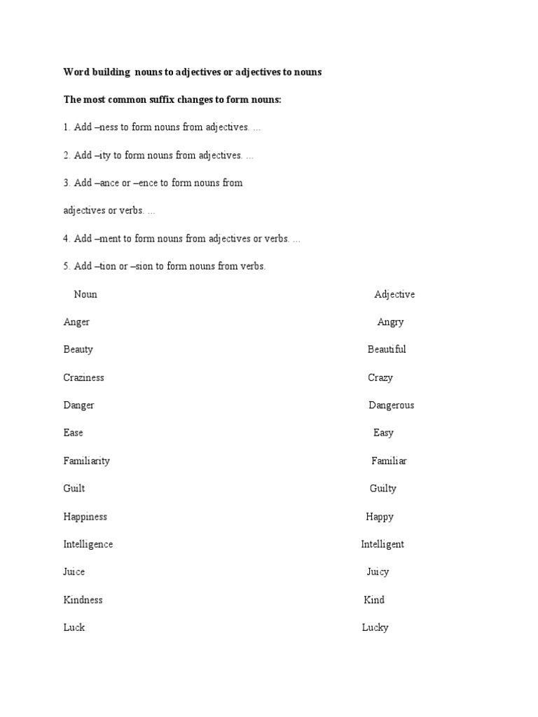 Word Building Nouns To Adjectives or Adjectives To Nouns The Most ...