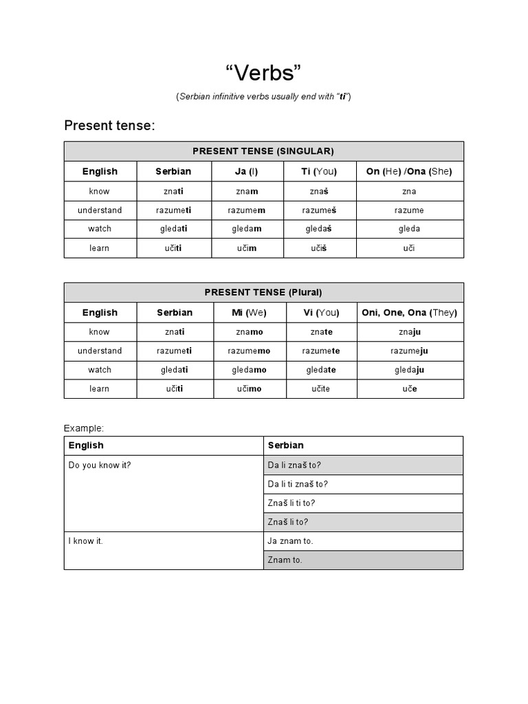 Serbian Verbs Pdf