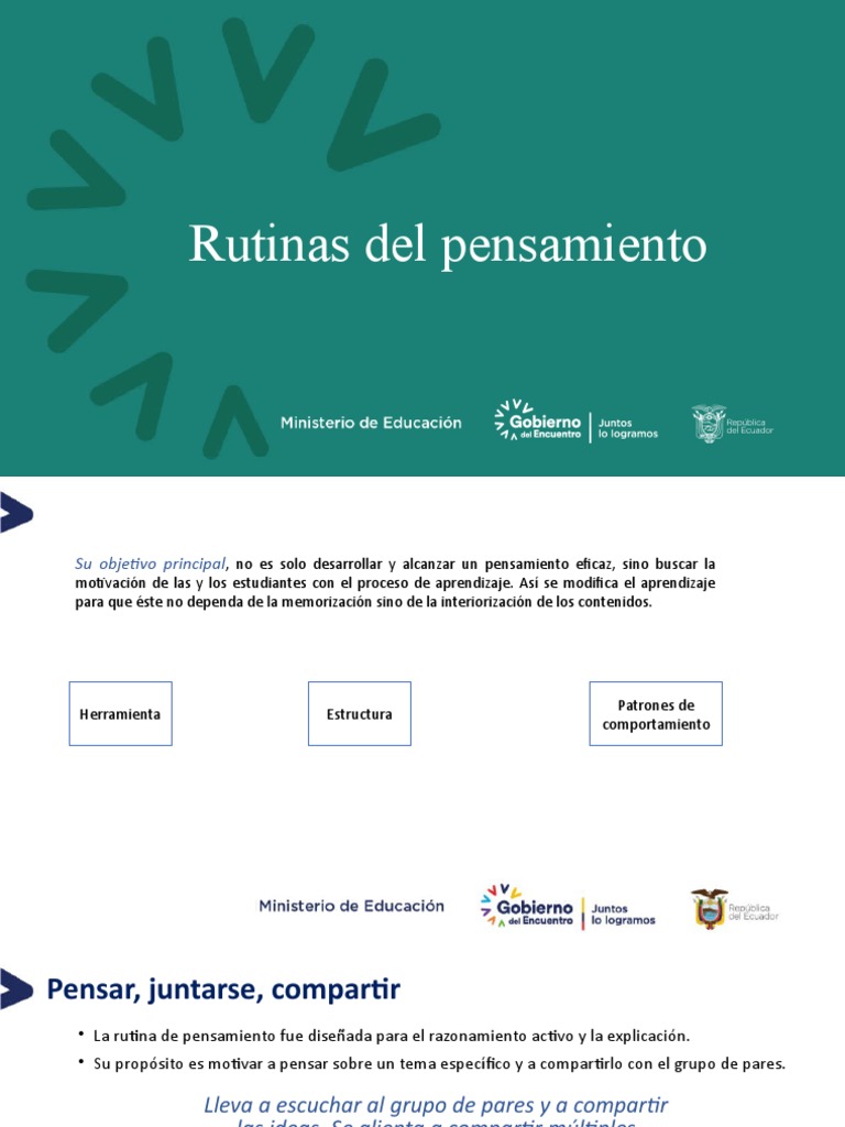 Rutinas Del Pensamiento - 9 | PDF | Pensamiento | Aprendizaje