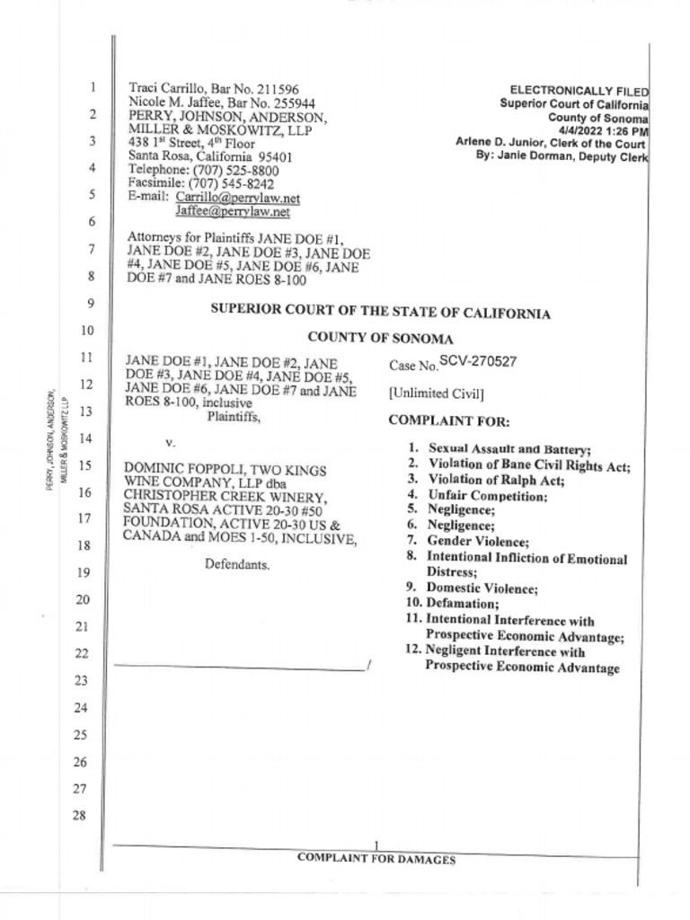 Lawsuit Filed by 7 Women Against Former Windsor Mayor Dominic Foppoli | PDF