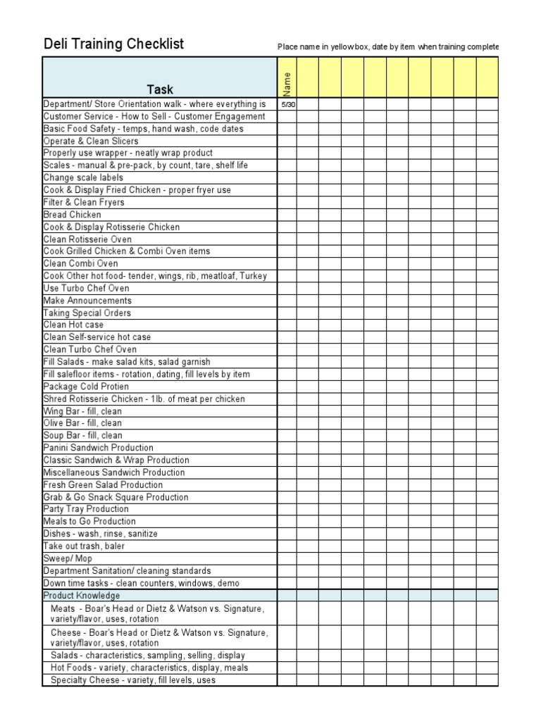 Deli Training Checklist: Place Name in Yellow Box, Date by Item When ...