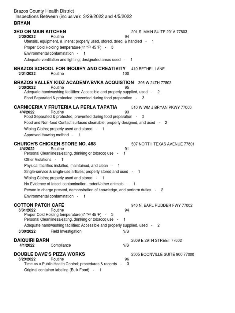 Restaurant Report Card, April 7, 2022 | PDF | Technology & Engineering