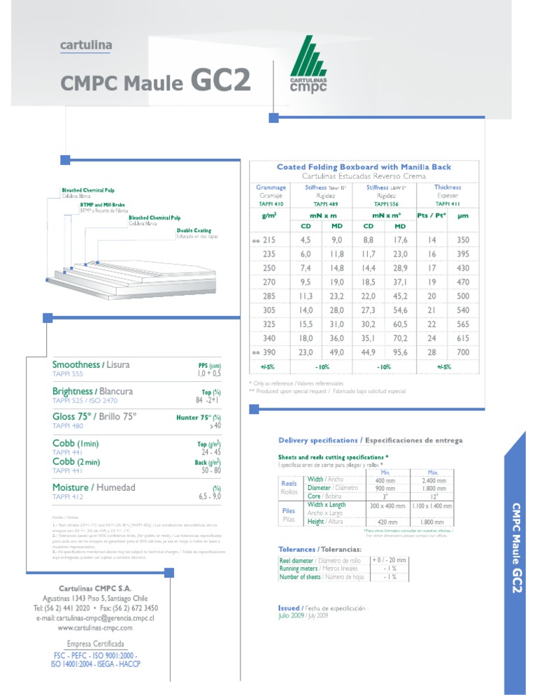 Maule GC2 | PDF