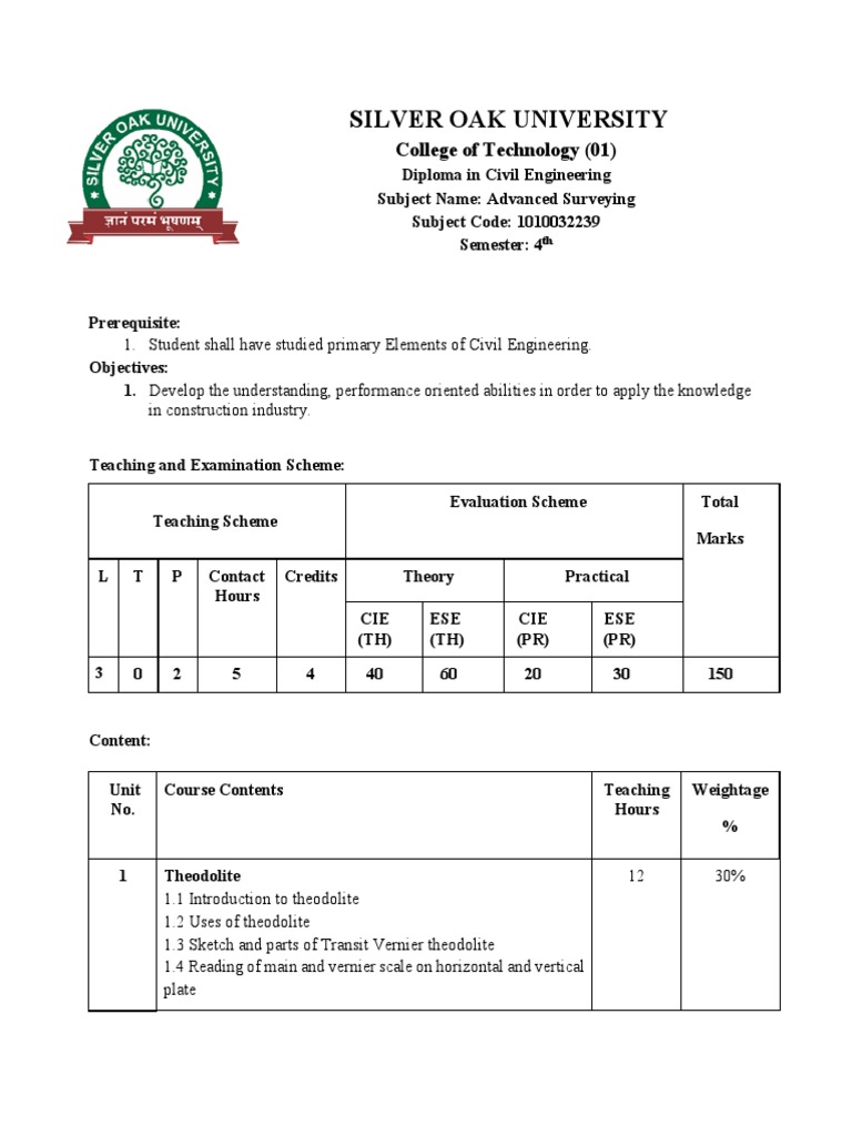 Advanced Surveying Diploma | PDF | Surveying | Metrology