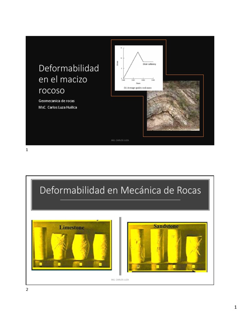Deformabilidad En El Macizo Rocoso Pdf Elasticidad Física El