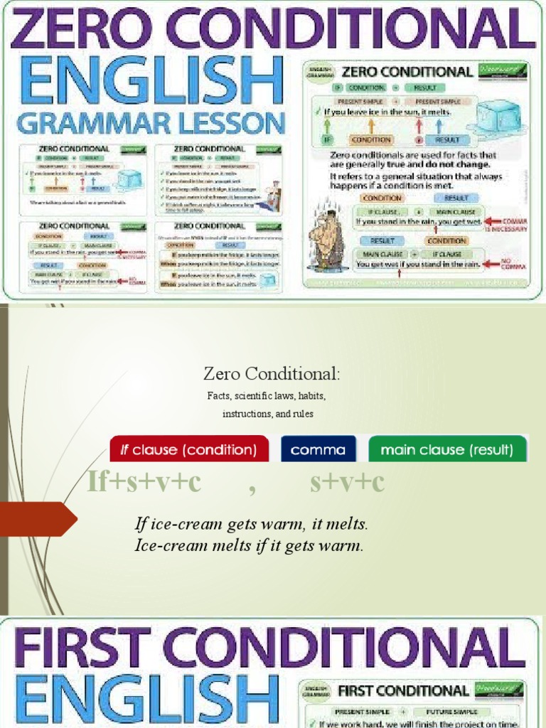 Zero Conditional and First Condition | PDF