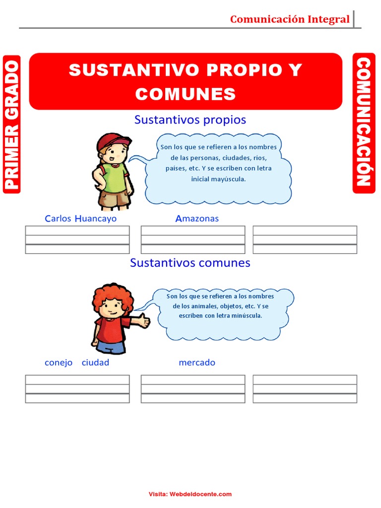 Sustantivo Propio y Común | PDF