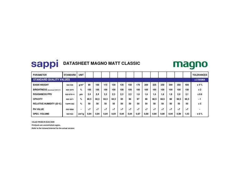 Magno Matt Classic Datasheet Overview | PDF | Technology & Engineering