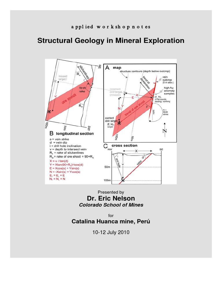 Nelson 2010 Structural | PDF | Fault (Geology) | Geology
