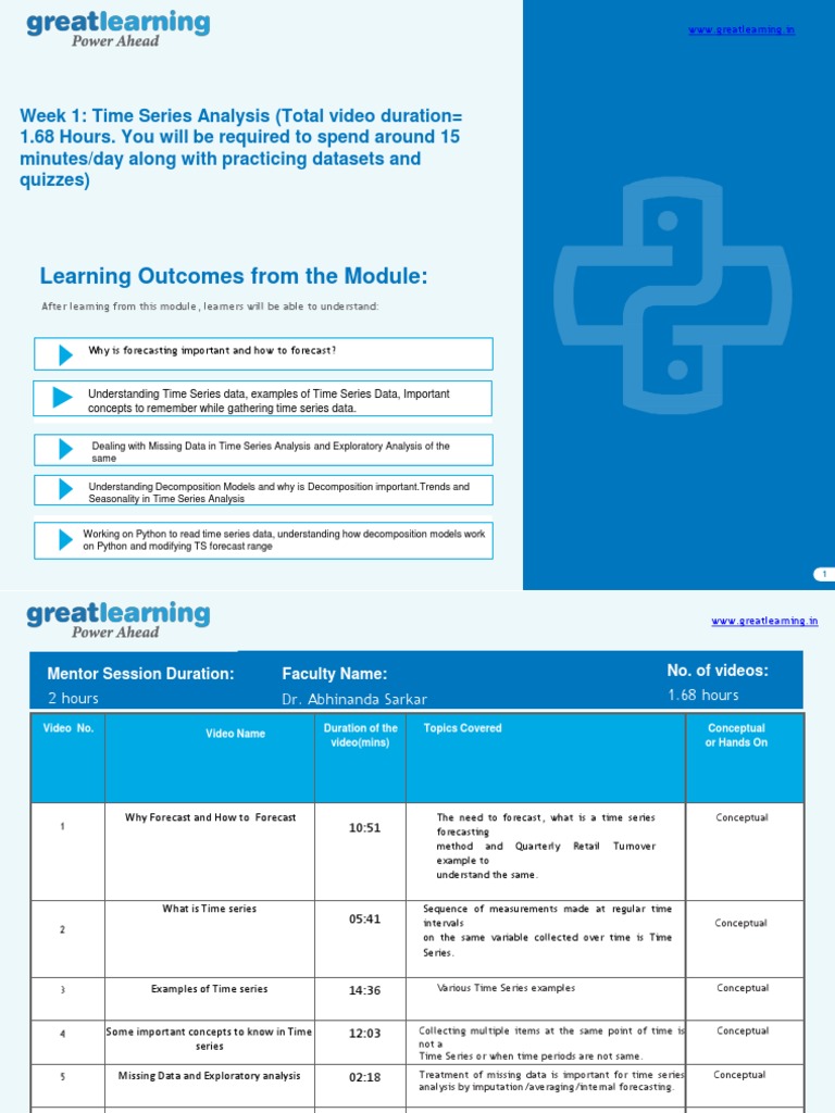 TSF - Week 1 Checklist | Download Free PDF | Time Series | Seasonality