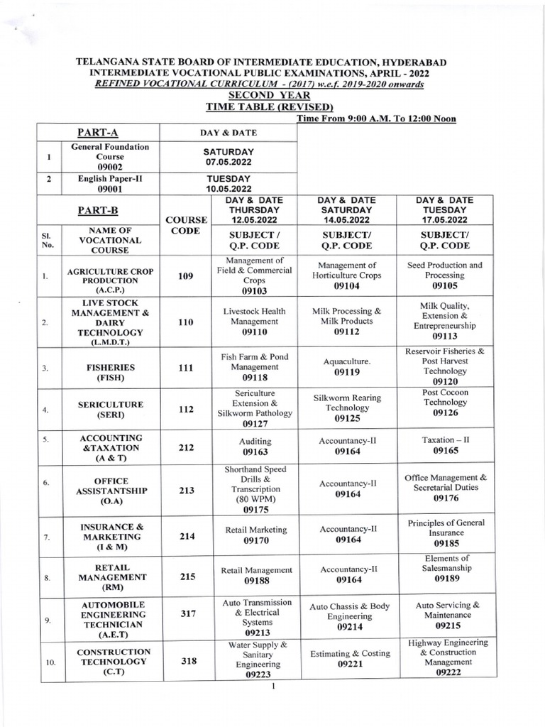 Second Year Table Revised) : Intermediate Vocational F, Xaminations ...