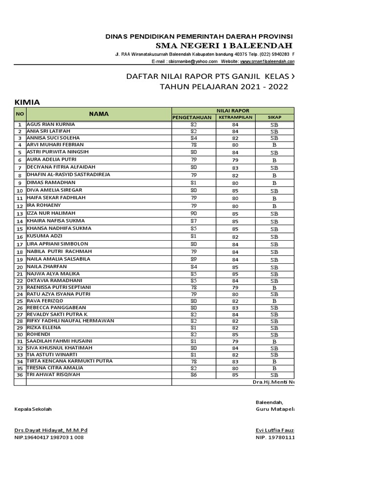 Nilai Pts Ganjil - Kimia Xi - Evi | PDF