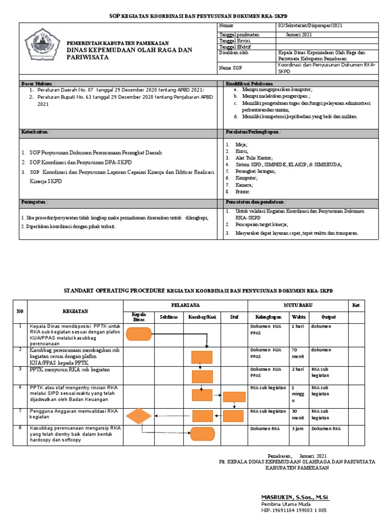 02 Sop Koordinasi Dan Penyusunan Dokumen Rka-Skpd | PDF
