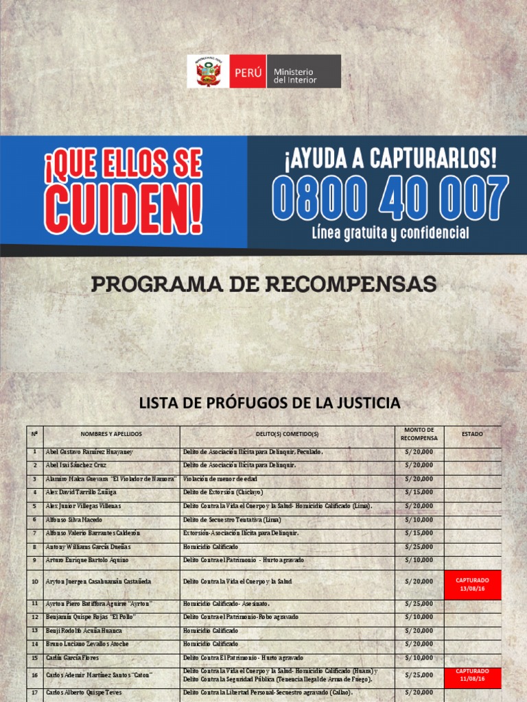 Lista de Prófugos de Justicia en Perú | PDF | Asesinato | Ley Pública
