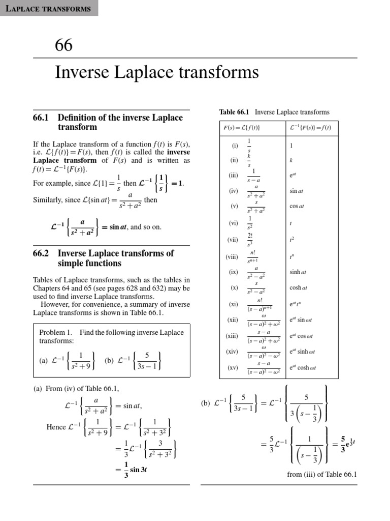 Invers Transformasi Laplace | PDF | Complex Number | Laplace Transform