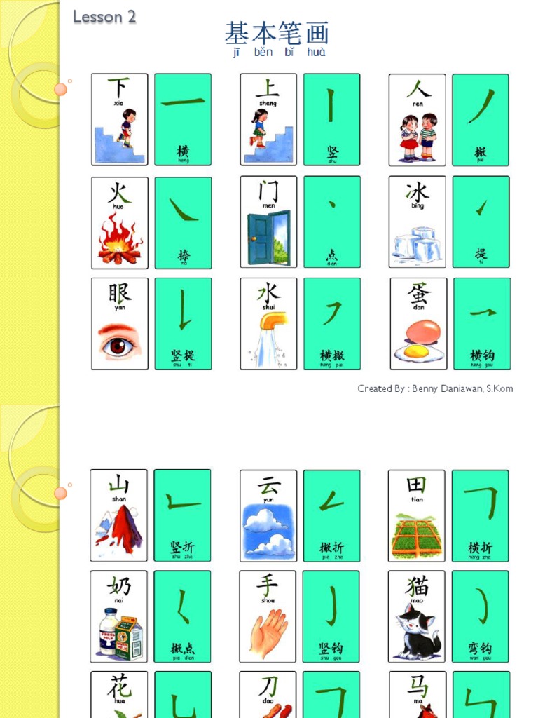Mandarin Lesson 2 | PDF