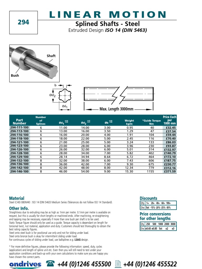 Din 5463 | PDF | Mechanical Engineering | Nature