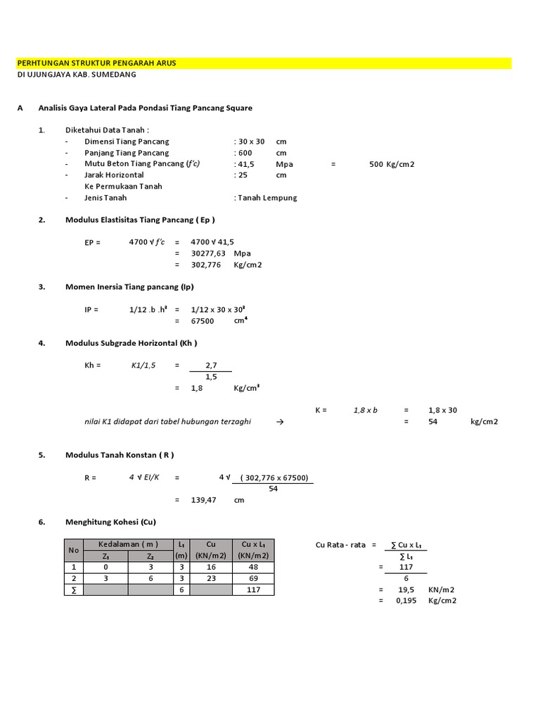 Analisis Gaya Lateral Pada Pondasi Tiang Pancang Perhitungan Struktur ...