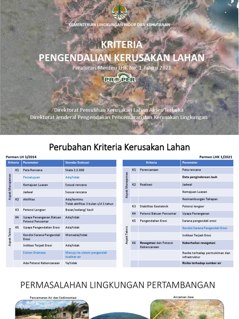 PROPER KKL 2021 - 29 April 2021 | PDF