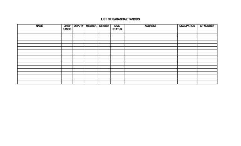 FORM Master List of Barangay Tanods | PDF