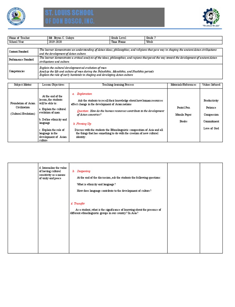 Lesson Plan 7 To Be Continue... | PDF | Civilization | Learning