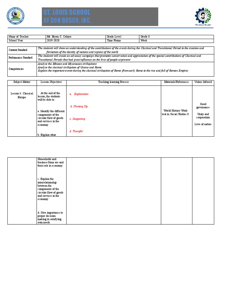 Lesson Plan 9 Allocation and Economic Systems | PDF