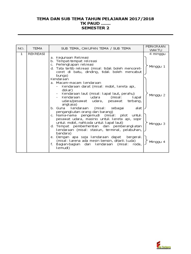 Tema Pembelajaran TK PAUD 2017/2018 | PDF
