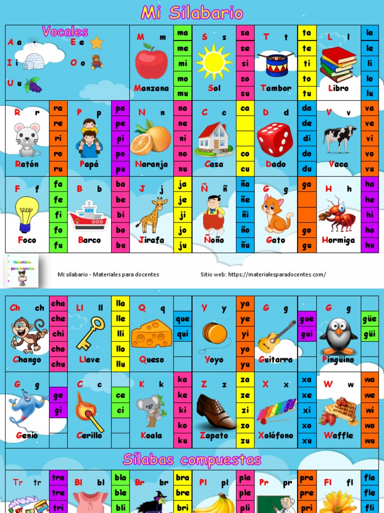 Mi Silabario | PDF