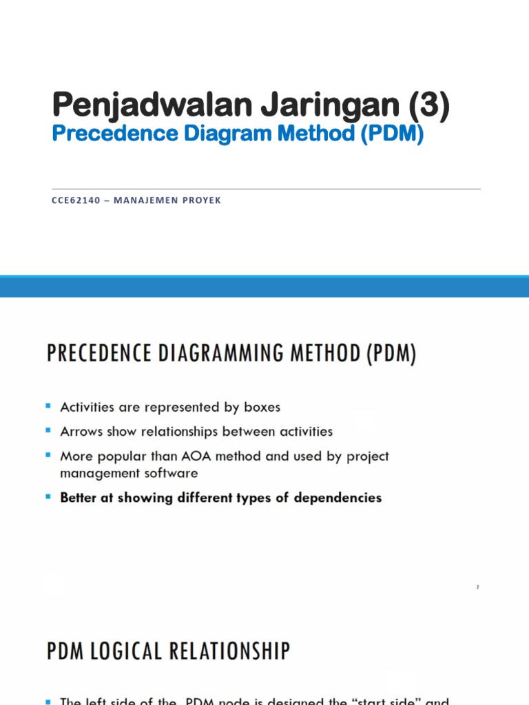 Penjadwalan Jaringan (3) : Precedence Diagram Method (PDM) | PDF | Project Management