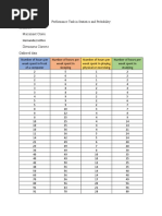 Revised National Plumbing Code of The Philippines Table 7-2 | PDF ...