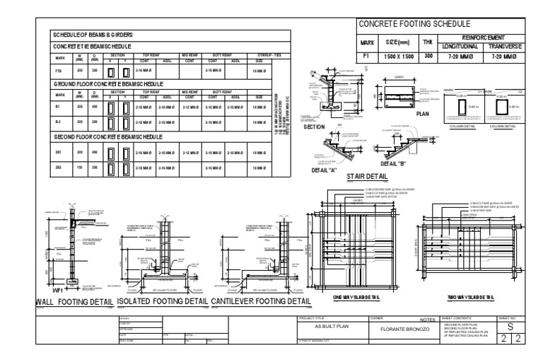 Concrete Footing Schedule: Isolated Footing Detail Cantilever Footing ...