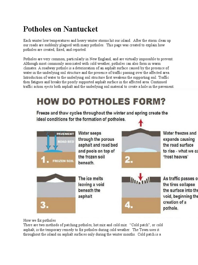 Pothole Formation and Repair on Nantucket | PDF | Road Surface | Asphalt