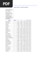 Appendix F - Steam Table | PDF | Interpolation | Enthalpy