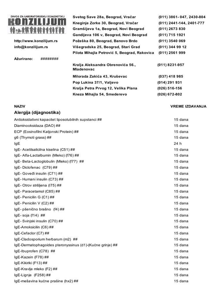 Cenovnik Konzilijum | PDF