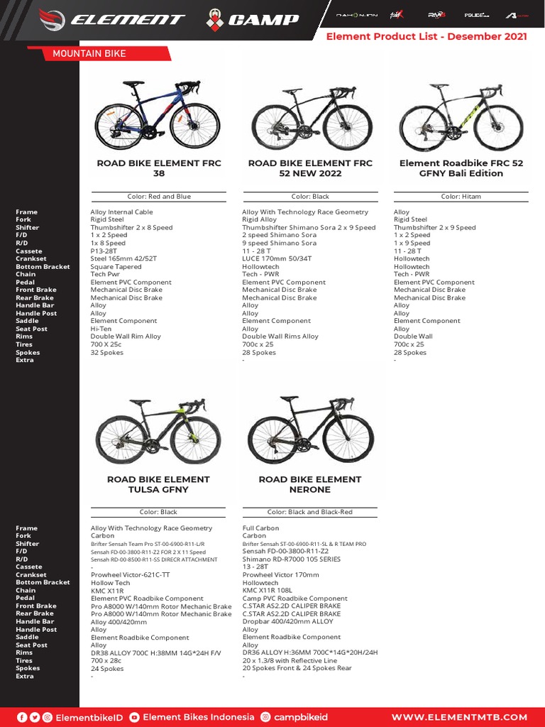 Mountain Bike: Road Bike Element FRC 38 Road Bike Element FRC 52 NEW ...