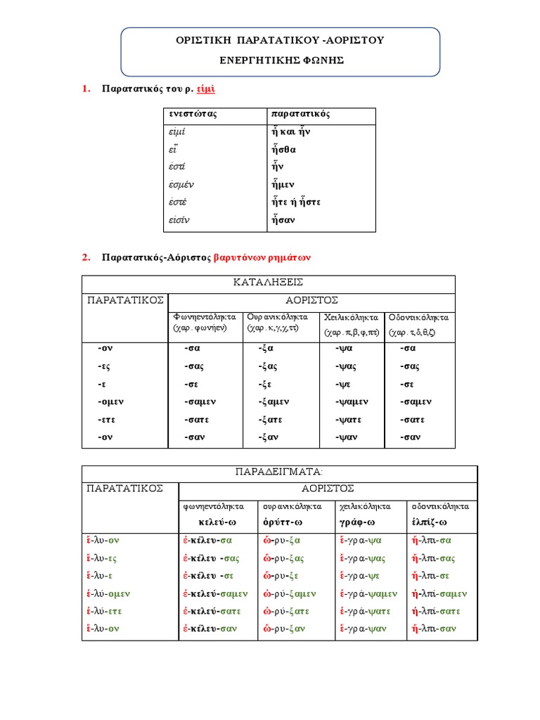 015. ΟΡΙΣΤΙΚΗ ΠΑΡΑΤΑΤΙΚΟΥ ΑΟΡΙΣΤΟΥ ΕΝΕΡΓΗΤΙΚΗΣ ΦΩΝΗΣ ΤΟΥ ΕΙΜΙ ΚΑΙ ΤΩΝ ...