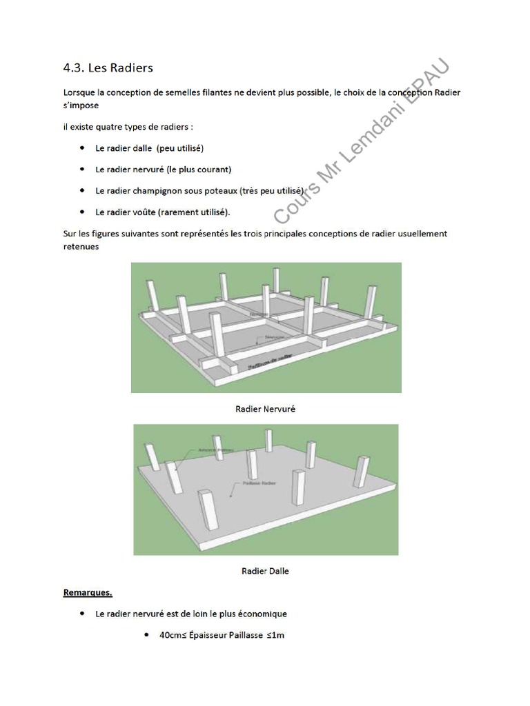 Les-Radiers Nervure | PDF