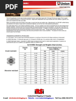 Wire Rope Catalogue | PDF | Rope | Wire