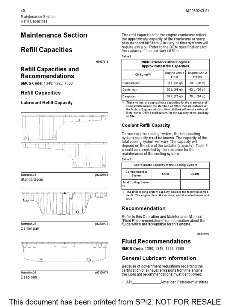 Maintenance Section Refill Capacities | PDF | Lubricant | Oil