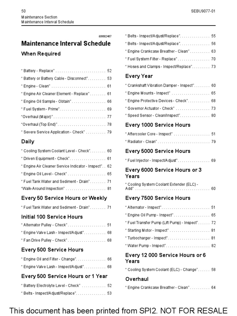 Maintenance Interval Schedule: This Document Has Been Printed From SPI2 ...