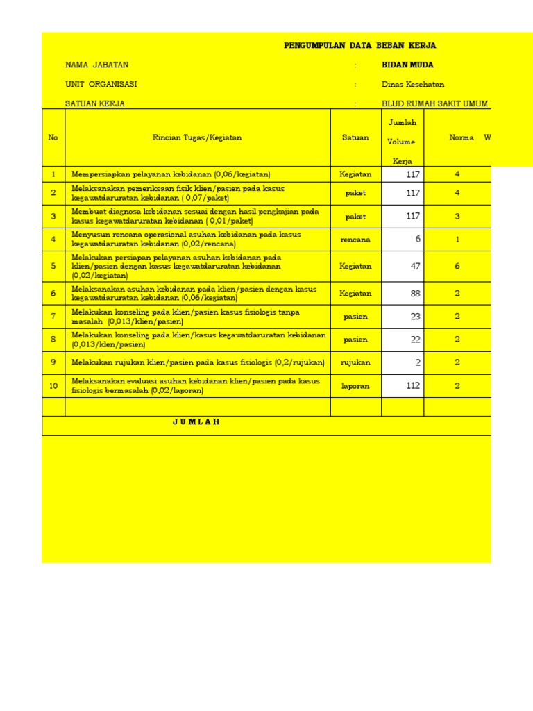 Abk Nita Sulfiana, S.ST | PDF