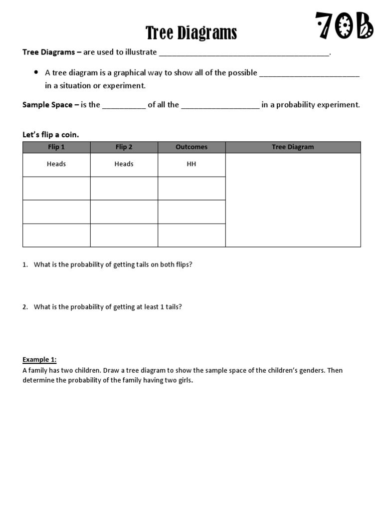 M67 70B - Tree Diagrams and FCP | PDF